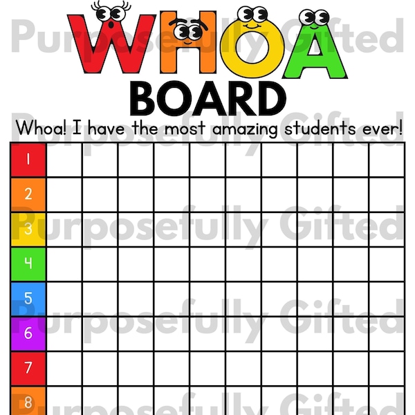 Anchor Charts - Etsy