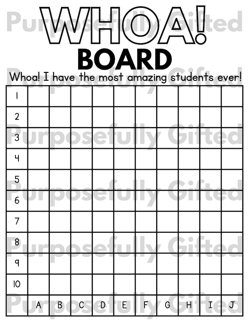 Printable Woah Board/ Anchor Chart/ Classroom Incentive Chart ...