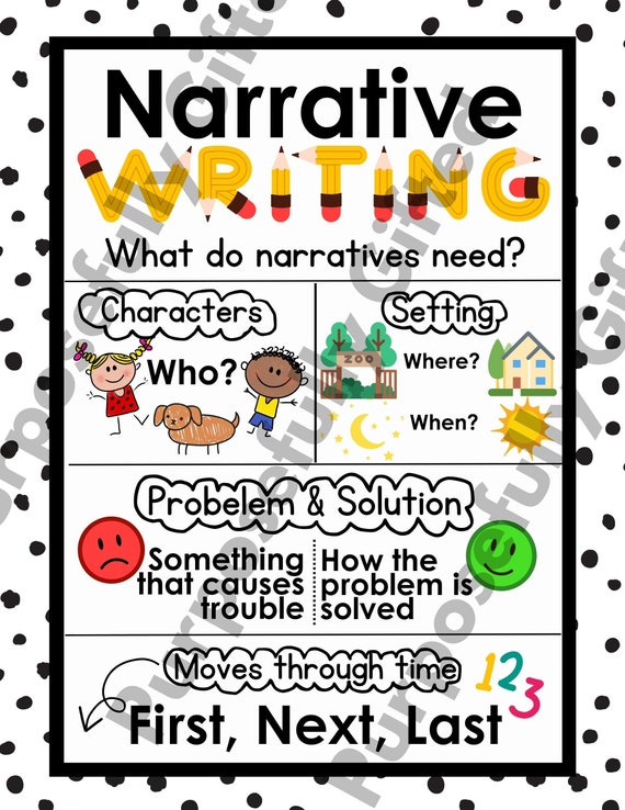 Narrative Writing Poster Narrative Writing Anchor Chart [Hard Good]