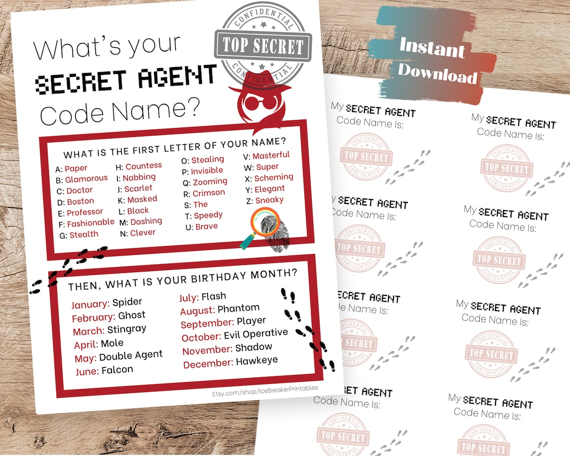 Secret Agent Party Game Spy Birthday Party Top Secret Party Detective ...
