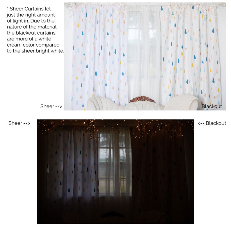 Robot Curtains Robot Pattern Curtains Kids Room Curtains - Etsy