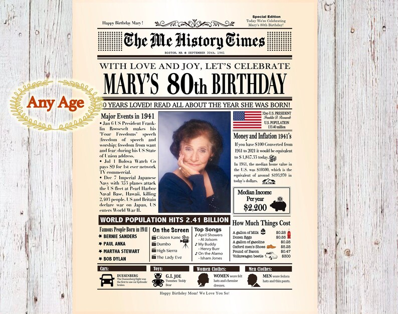 Happy 80th Birthday Newspaper Poster, Custom 80th Birthday Gift for ...