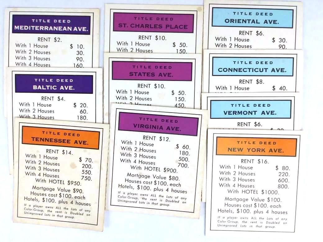 Monopoly Replacement Cards Vintage 1961 Monopoly Pieces Deed Railroad ...