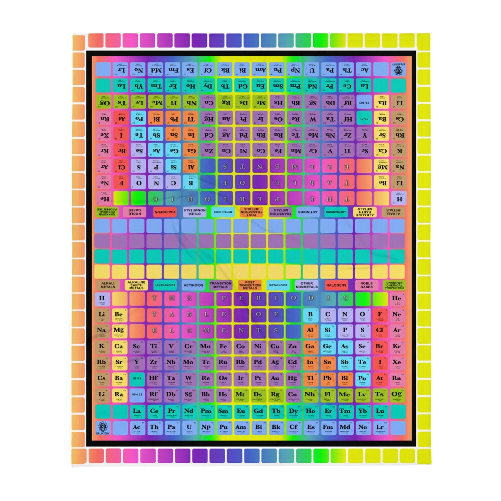 Splintery Periodic Table of Elements Throw Blanket for Hyperlexic and ...