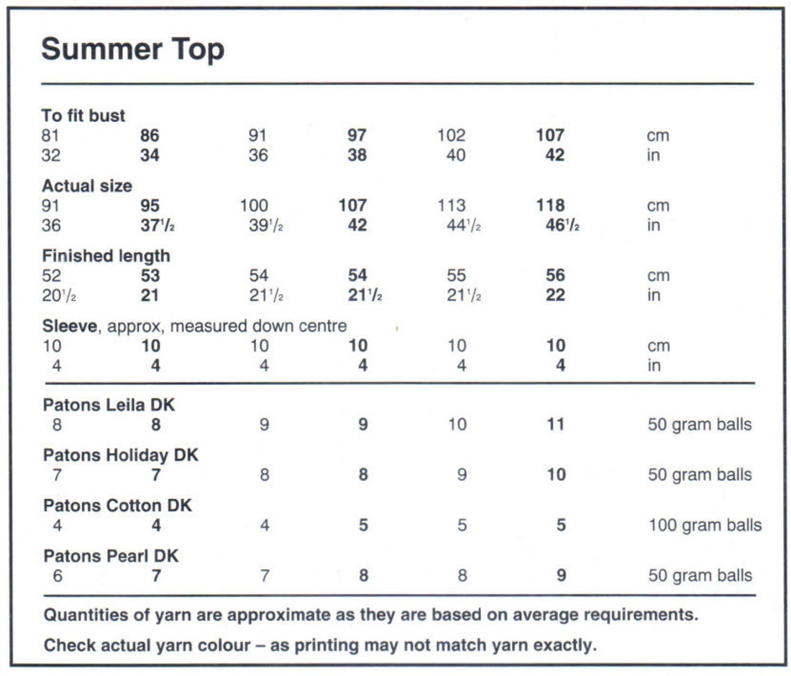 Summer Top Round Neck Short Sleeve Sweater for Women Knitting Pattern ...