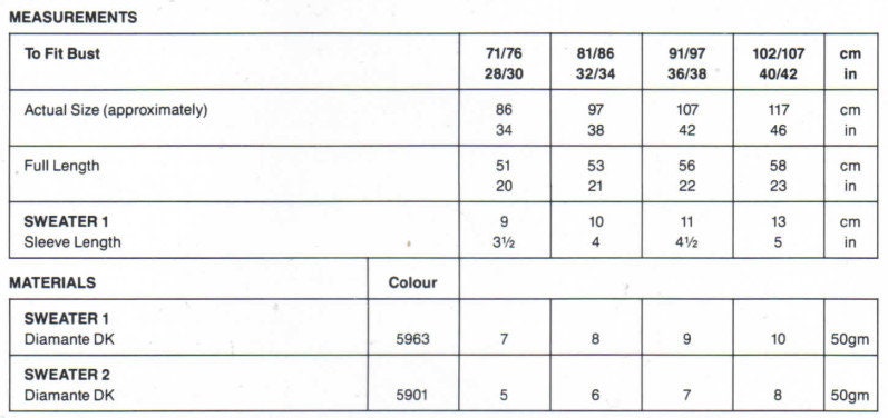 Ladies Summer Top Round Neck Short Sleeve Sleeveless Lacy Sweater ...