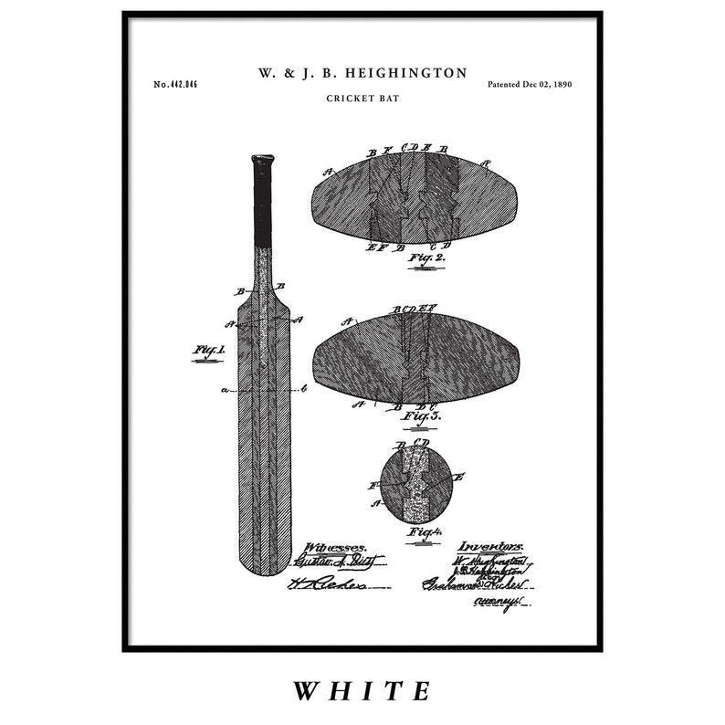 Cricket Bat Poster Cricket Wall Art Cricket Gifts Wall | Etsy