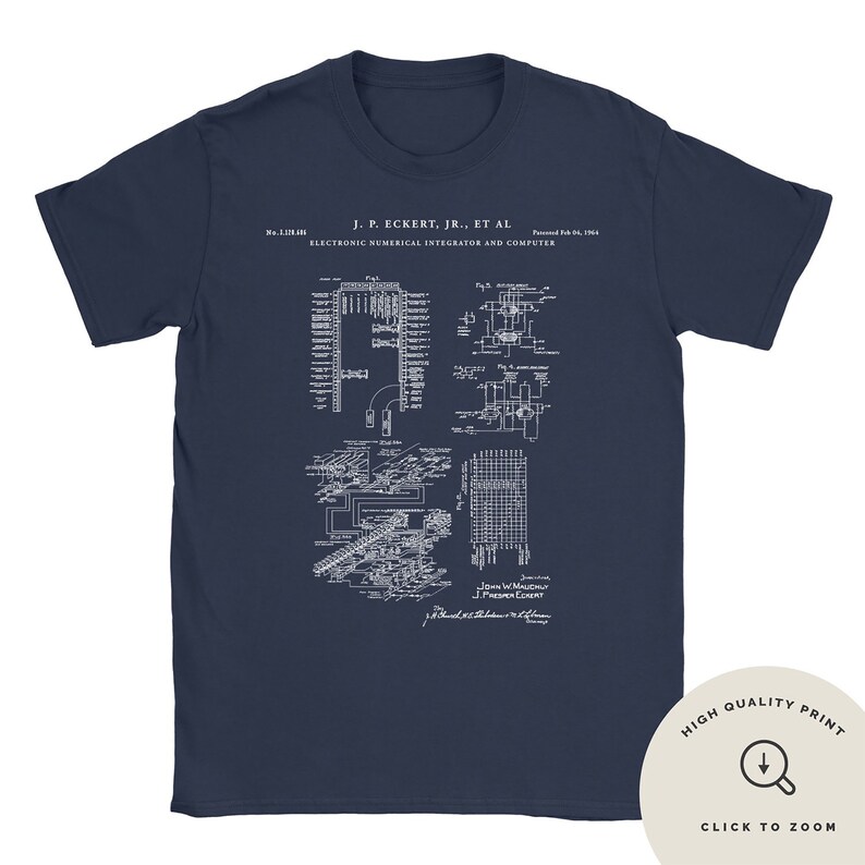 ENIAC First Programmable Computer Patent Print Art 1947 - Etsy