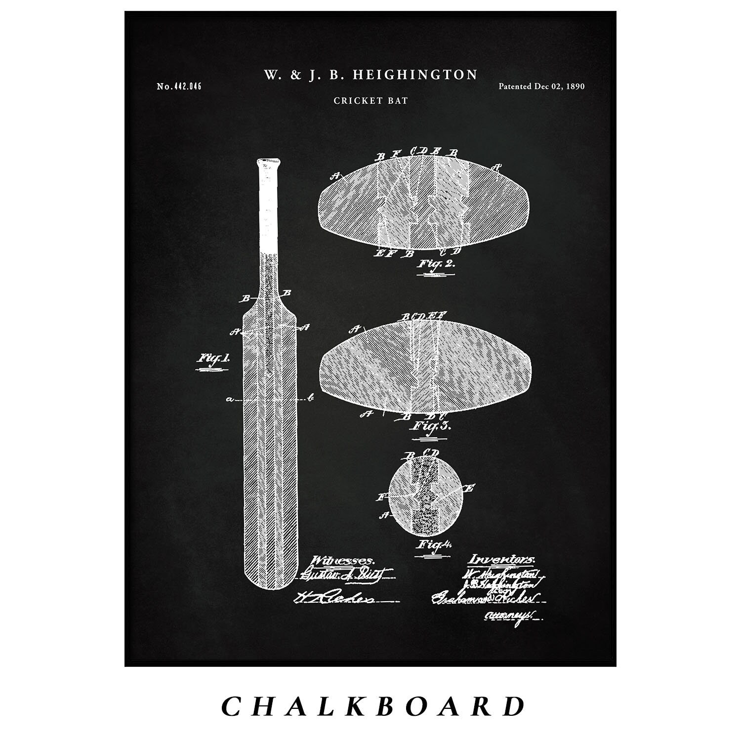 Cricket Bat Poster Cricket Wall Art Cricket Gifts Wall - Etsy