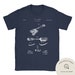 Fork Patent T-shirt, Chef Gift, Cook Shirt - Etsy
