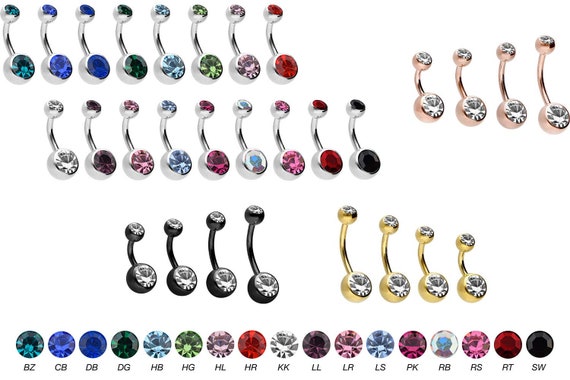 Belly Piercing Chart