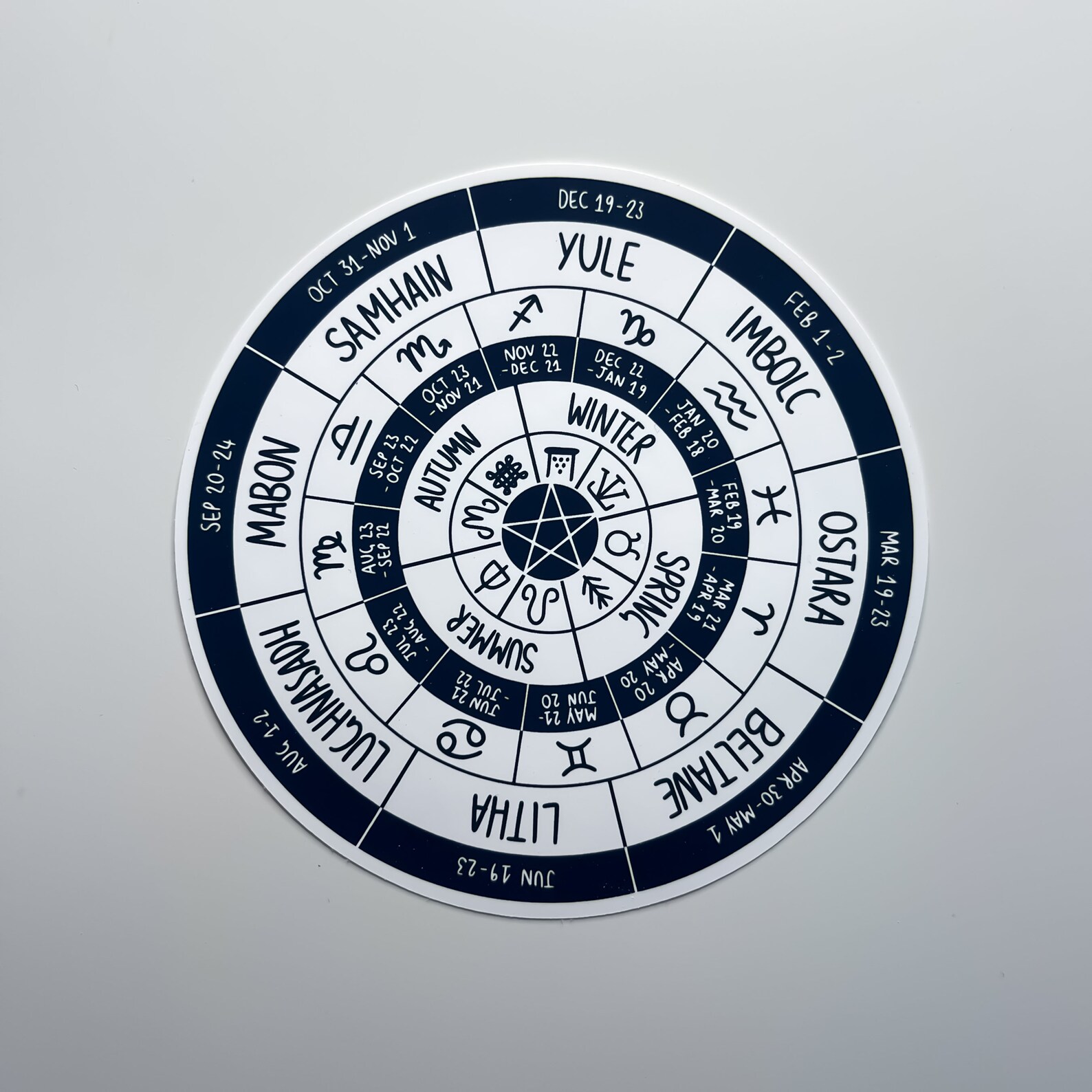 Witches Wheel of the Year Sticker - Wiccan Calendar, Sabbat Journal ...