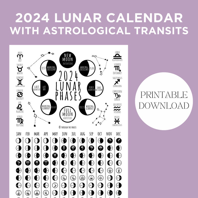 Zodiac Calendar - Etsy
