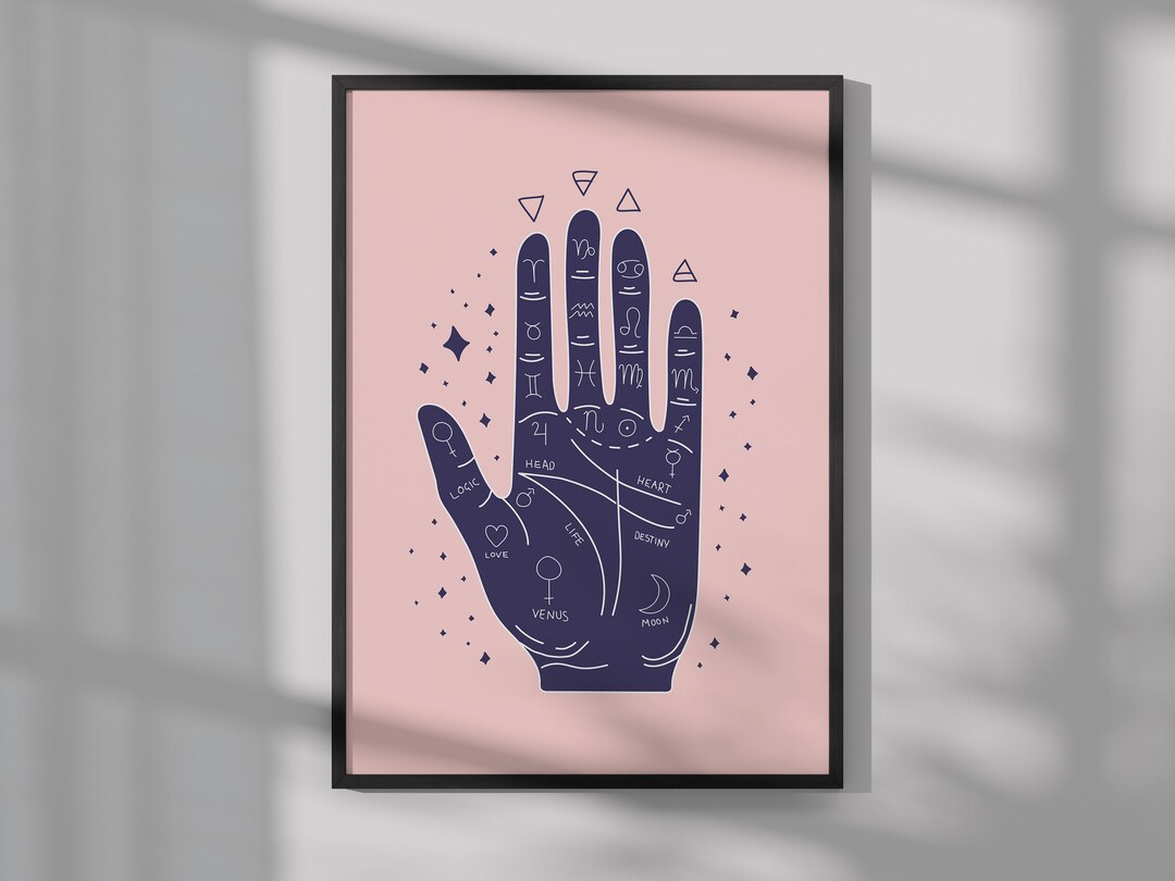 Palmistry Hand Print Spiritual Poster. Witchy Home Decor Zen - Etsy