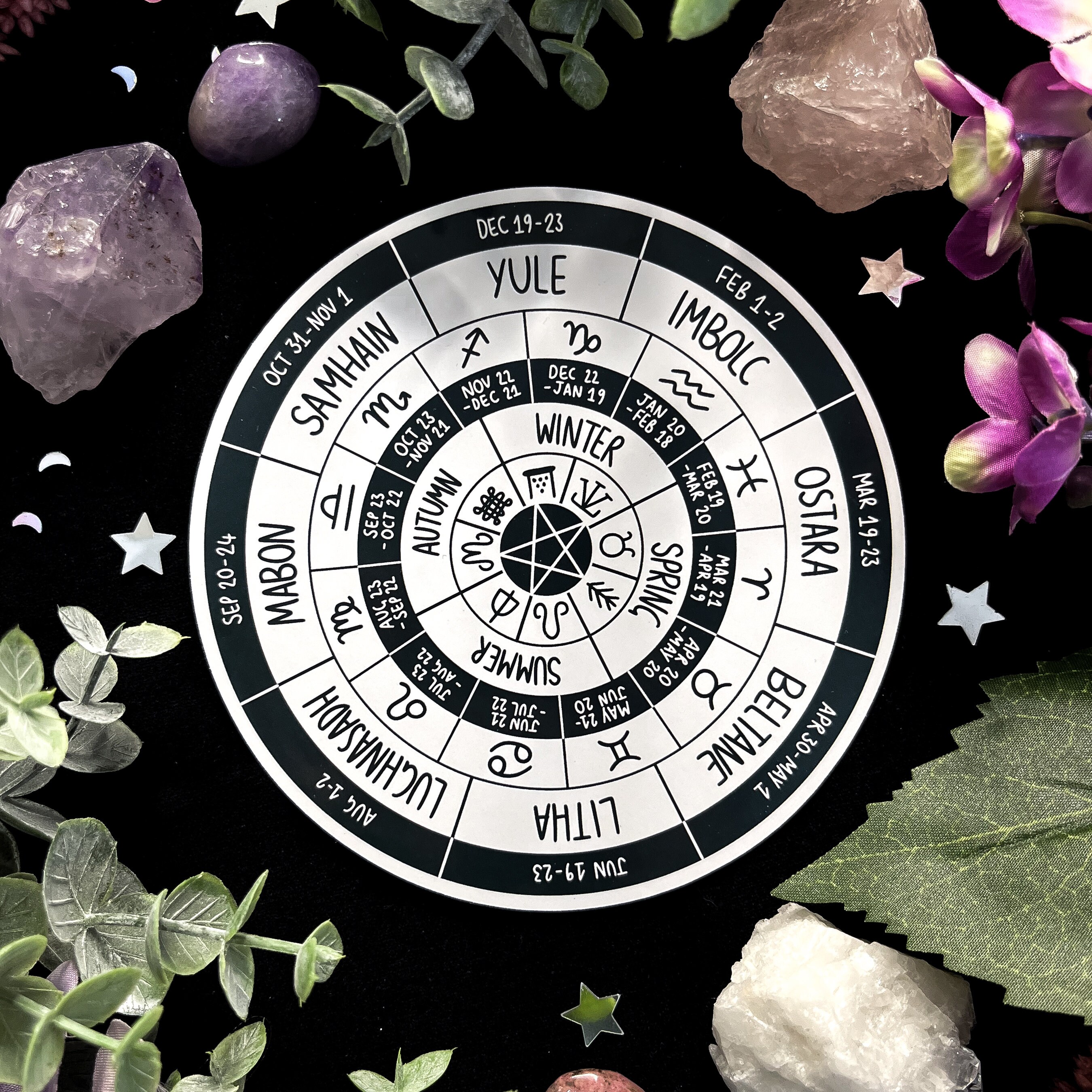 Witches Wheel of the Year Sticker - Wiccan Calendar, Sabbat Journal ...