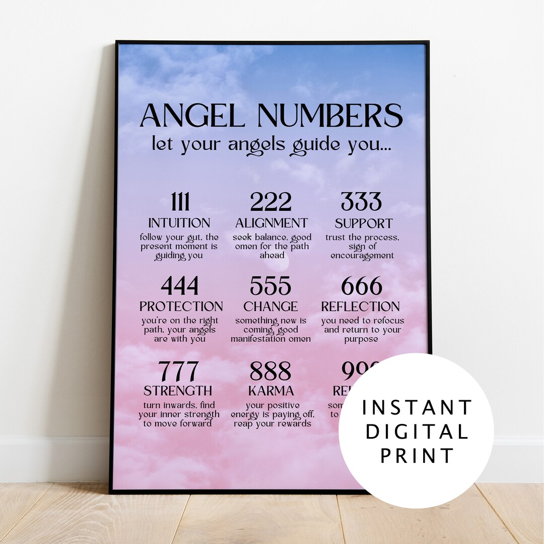 Angel Numbers Poster Digital. Angel Aura Print, Trendy Teen Girl Room ...