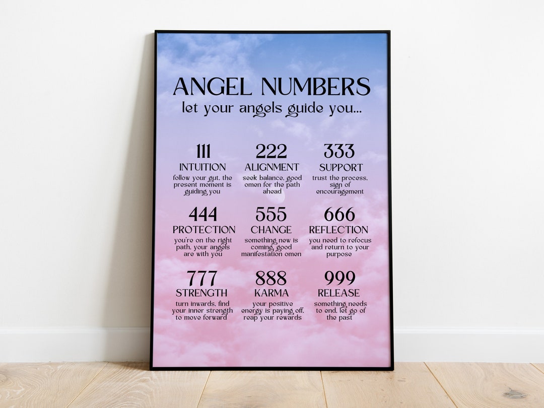 Angel Number Poster. Pastel Gradient Aura Print, Trendy Room Decor ...