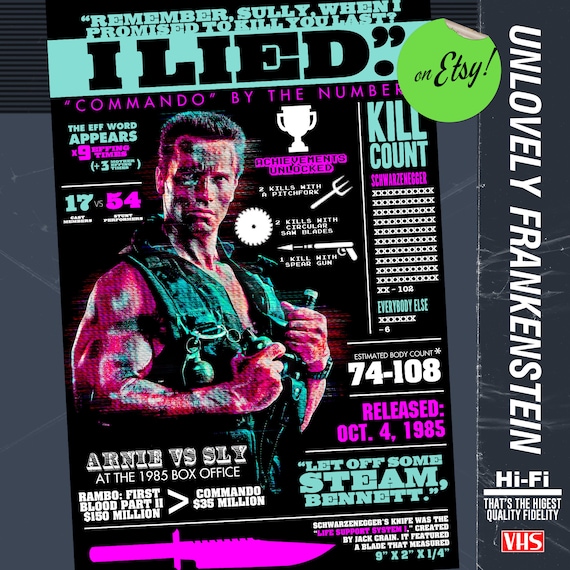 Commando 1985 Infographic 11x17 Art Print | Etsy