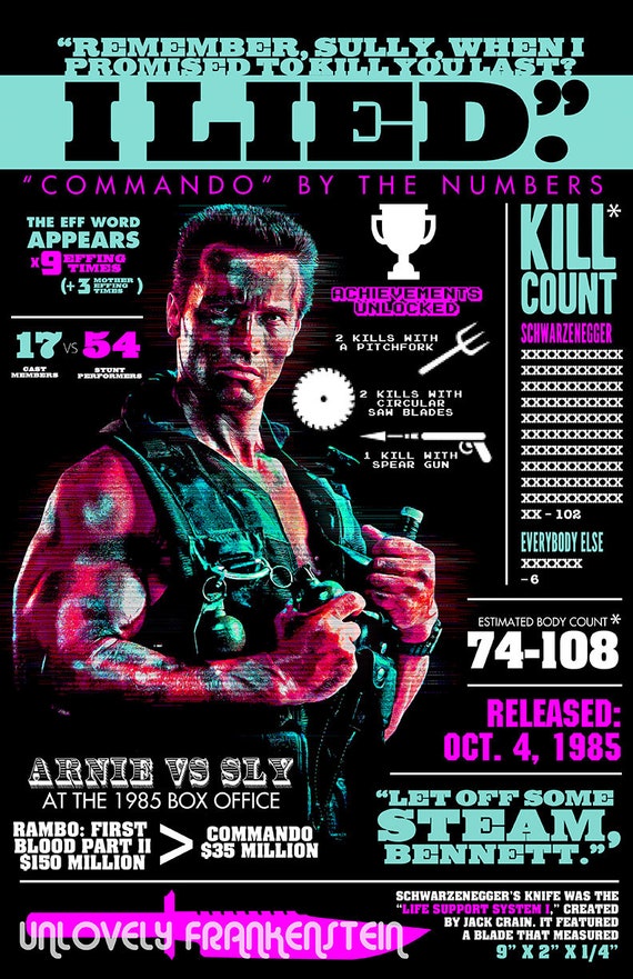 Commando 1985 Infographic 11x17 Art Print | Etsy