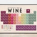 Wine Periodic Table Unframed Print Canvas or Digital - Etsy