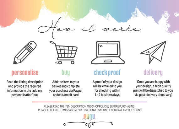 Infographic Dictionary Definition