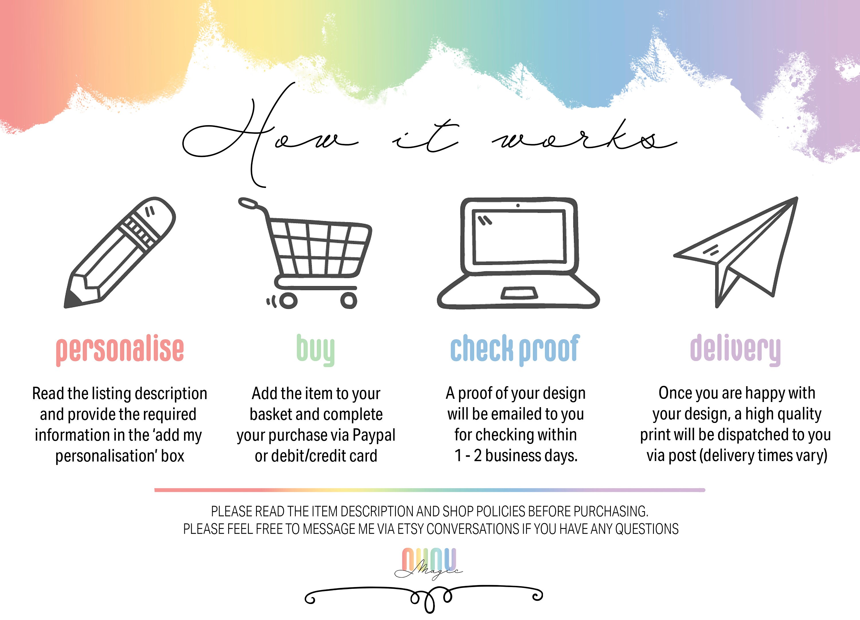 Personalised Dictionary Definition Unframed Print Canvas or - Etsy UK