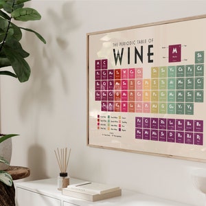 Wine Periodic Table | Unframed Print, Canvas or Digital | Various Sizes ...