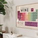 Wine Periodic Table Unframed Print Canvas or Digital - Etsy
