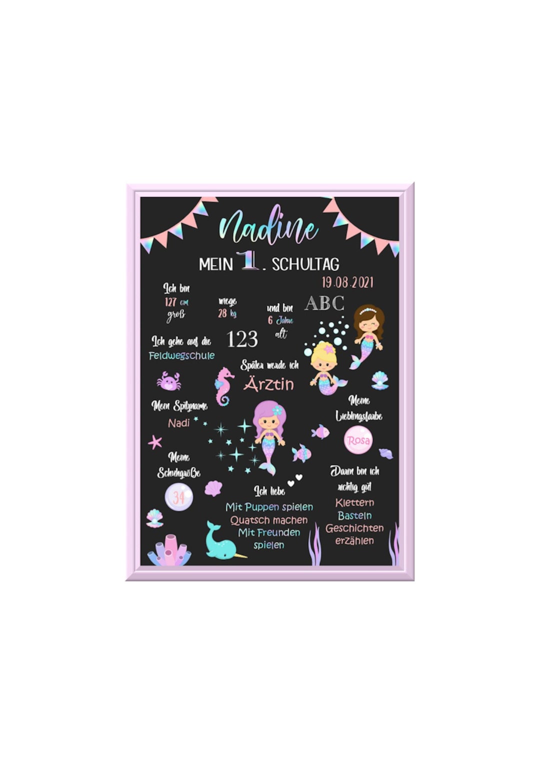 Milestone Board Enrollment Poster - Etsy