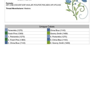 Beautiful Blue Flowers - Floral Stitch Pattern for DIY Projects - Home ...