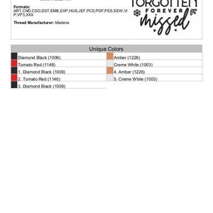 Never Forgotten - Machine Embroidery Design- Always Loved Never ...