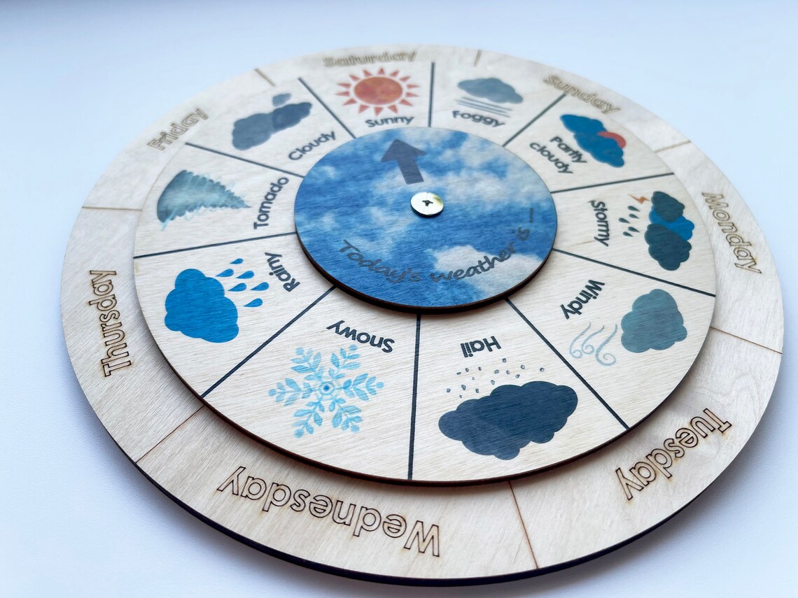 Weather Calendar/ Montessori Weather Wheel/ Weather Chart/ - Etsy Canada