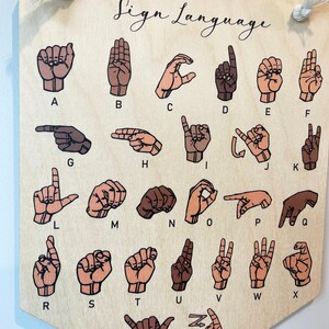 Sign Language Alphabet Wood Wall Hanging/ Home Decor Wood Flag Nursery ...