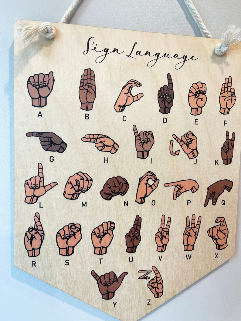 Sign Language Alphabet Wood Wall Hanging/ Home Decor Wood Flag - Etsy