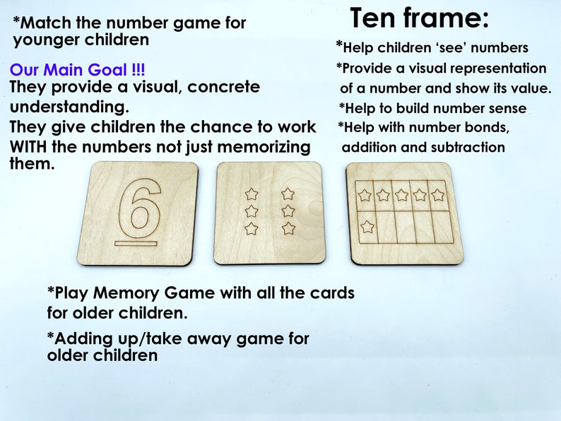 Wooden Ten Frame Numbers Cards Montessori Counting Numbers | Etsy