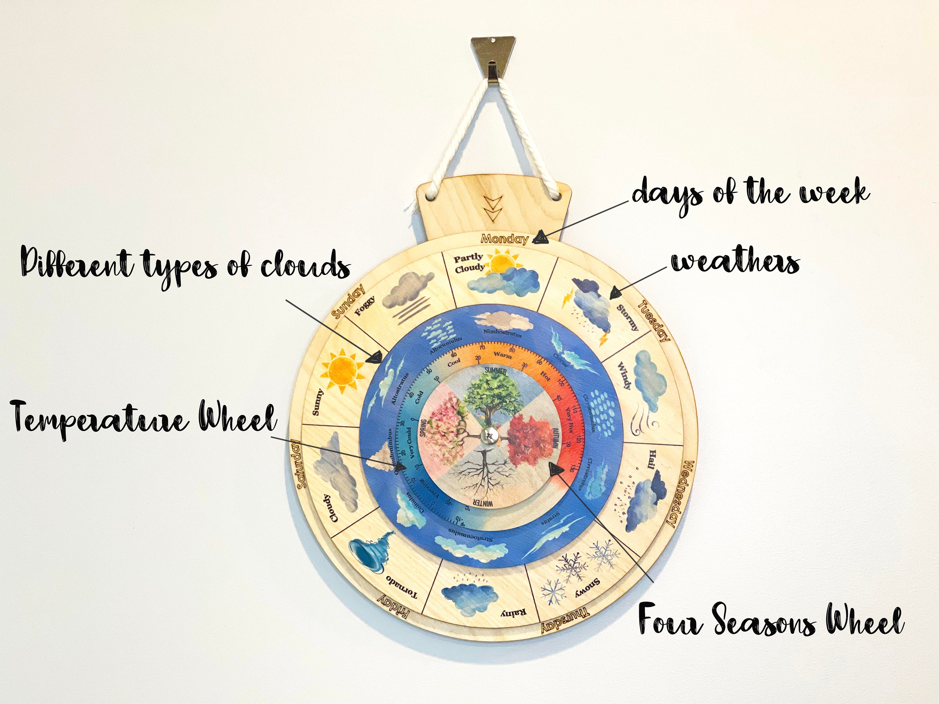 Weather Calendar/ Montessori Weather Wheel/ Weather Chart/ - Etsy