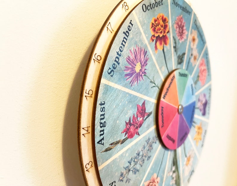 Wooden Wheel of the Year Birth Flower Month Calendar Wooden - Etsy