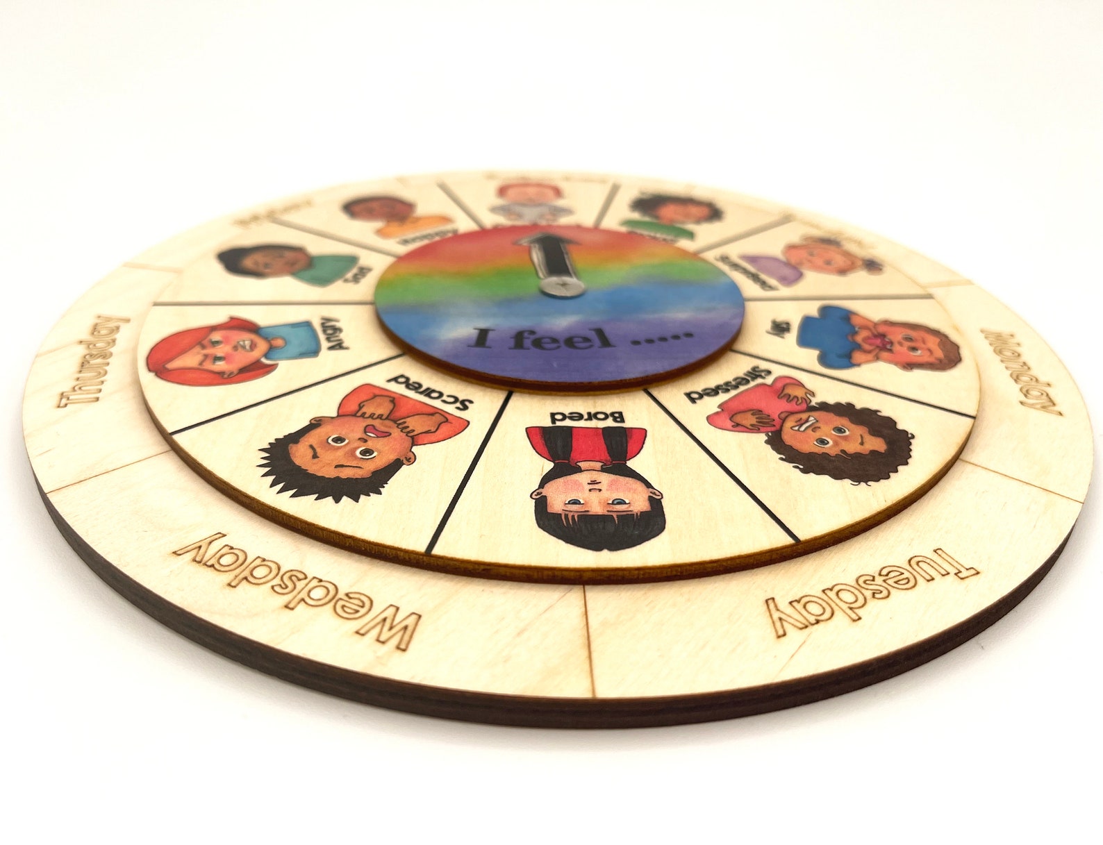 Montessori wooden emotion wheel/ emtions chart/ kids feeling | Etsy