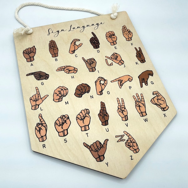 Sign Language Art - Etsy
