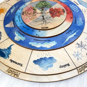 Weather Calendar/ Montessori Weather Wheel/ Weather Chart/ - Etsy Canada