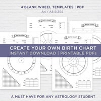 Birth Chart - Etsy
