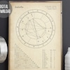 Personalised Birth Chart Print | Custom Astrology Gifts | Birth Chart ...