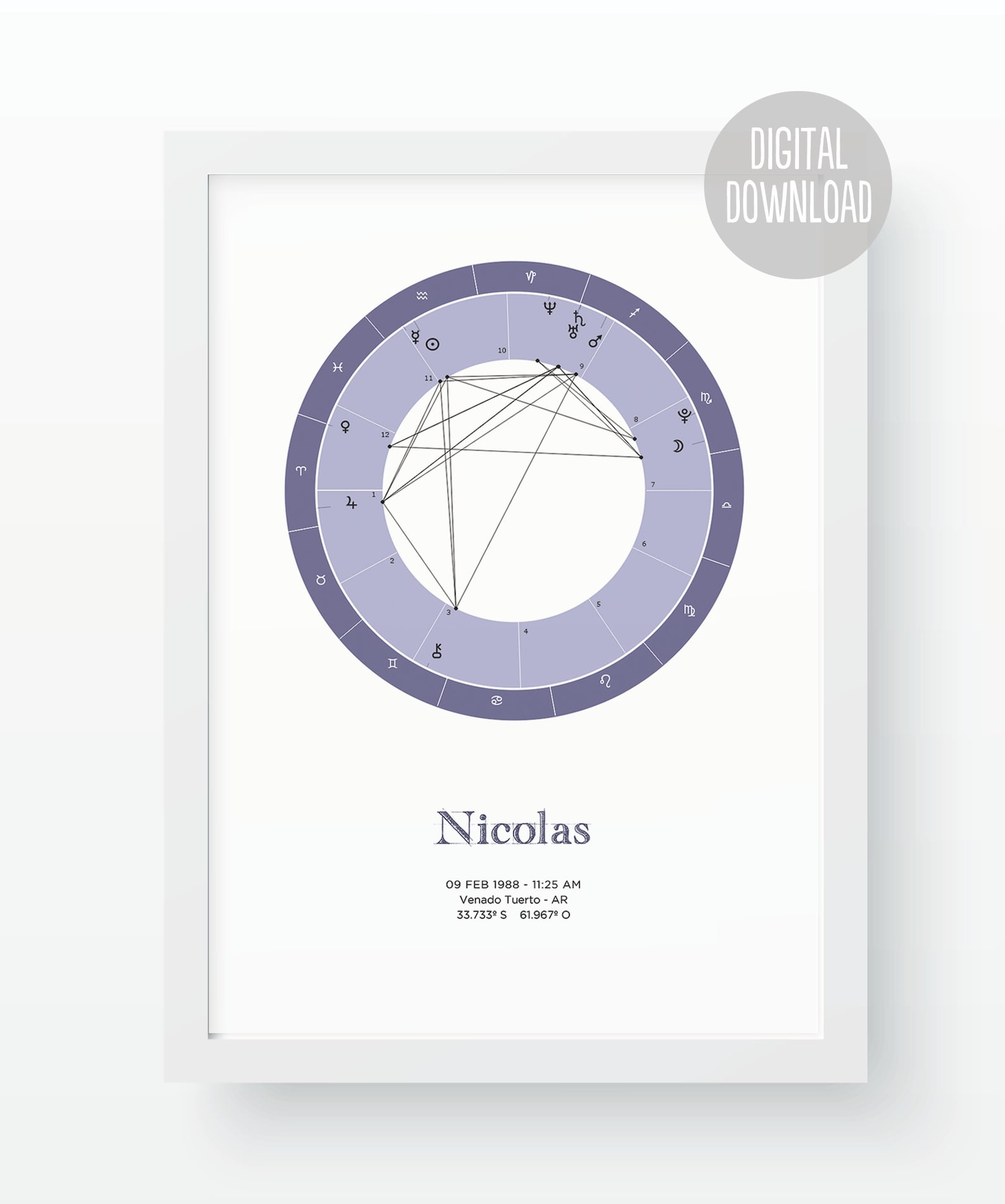 Personalized Birth Chart. Printable Natal Chart Artistic Wheel - Etsy