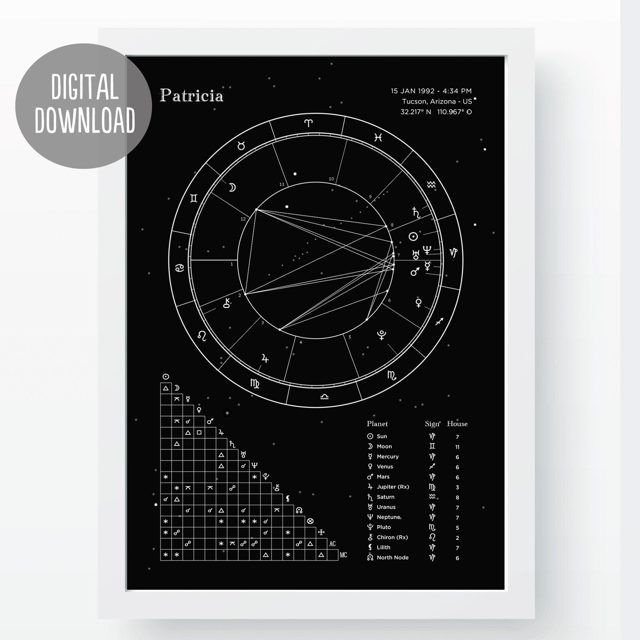 Personalized Birth Chart. Printable Natal Chart. Astrology | Etsy
