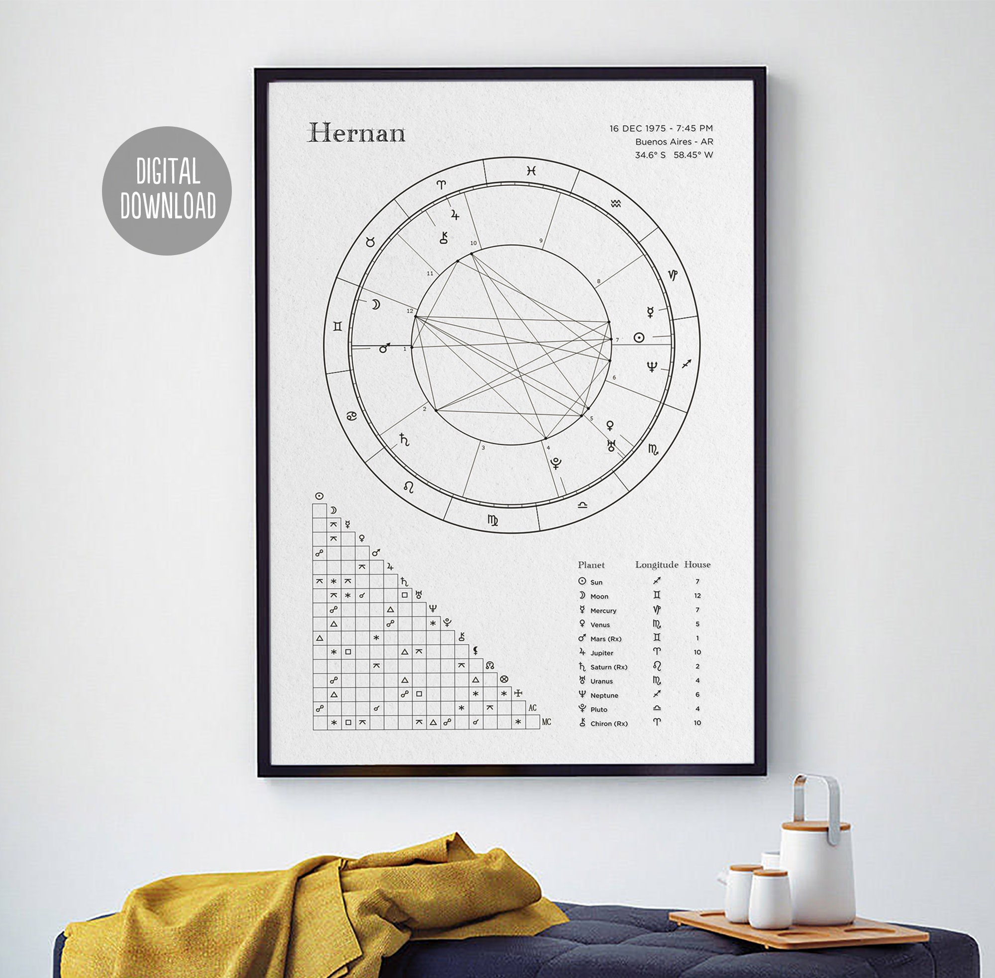 Personalized Birth Chart. Printable Natal Chart. Astrology | Etsy