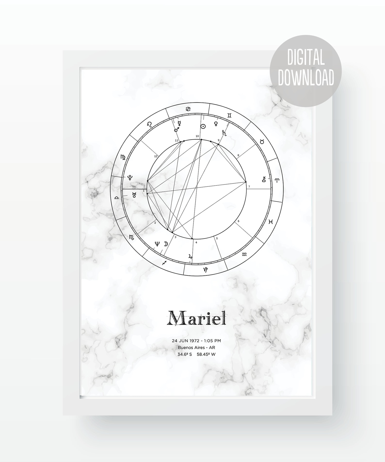 Personalized Birth Chart. Printable Natal Chart Artistic Wheel - Etsy