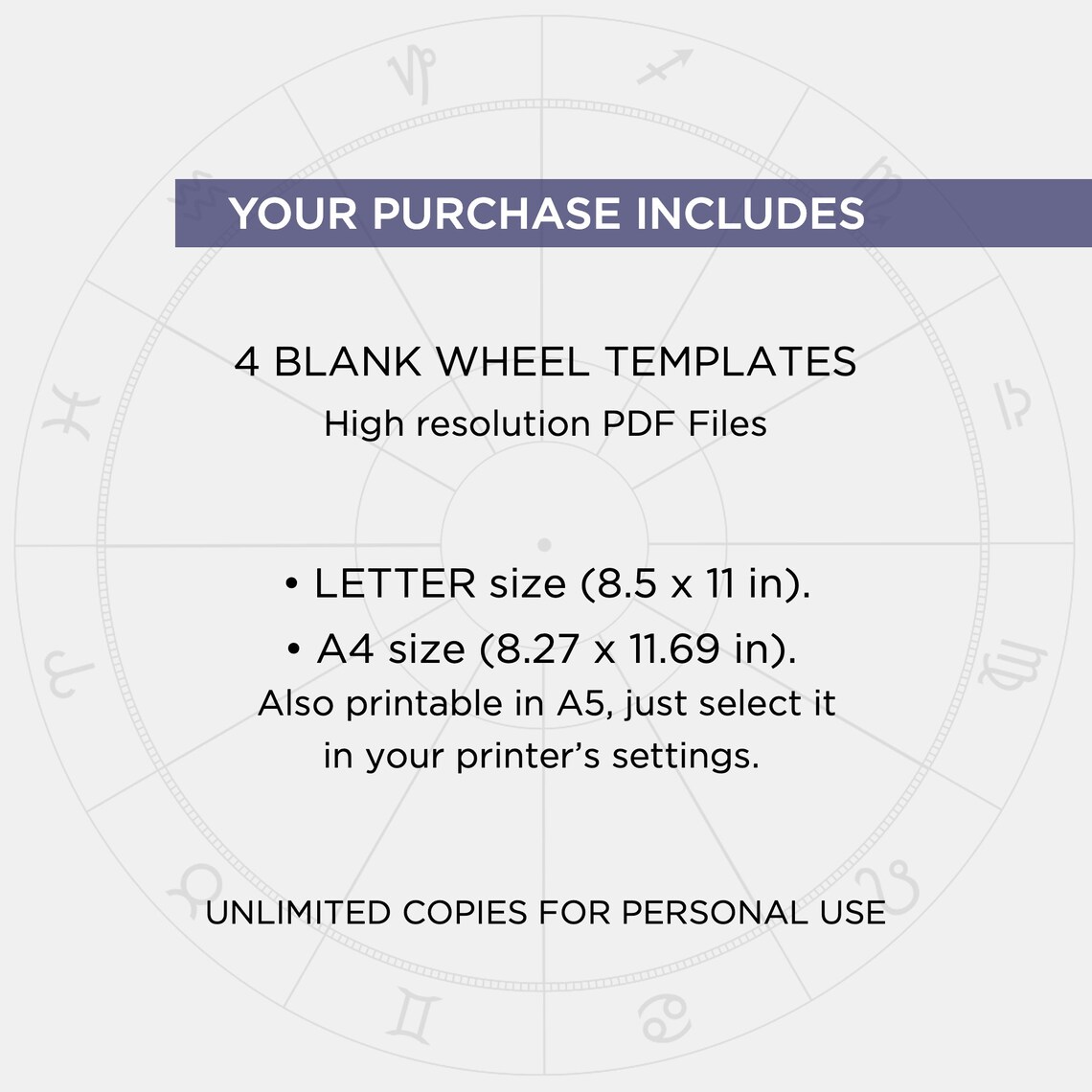 Blank Astrology Natal Chart Wheel. Printable Worksheet. Birth - Etsy