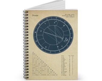 Natal Chart Book | Etsy