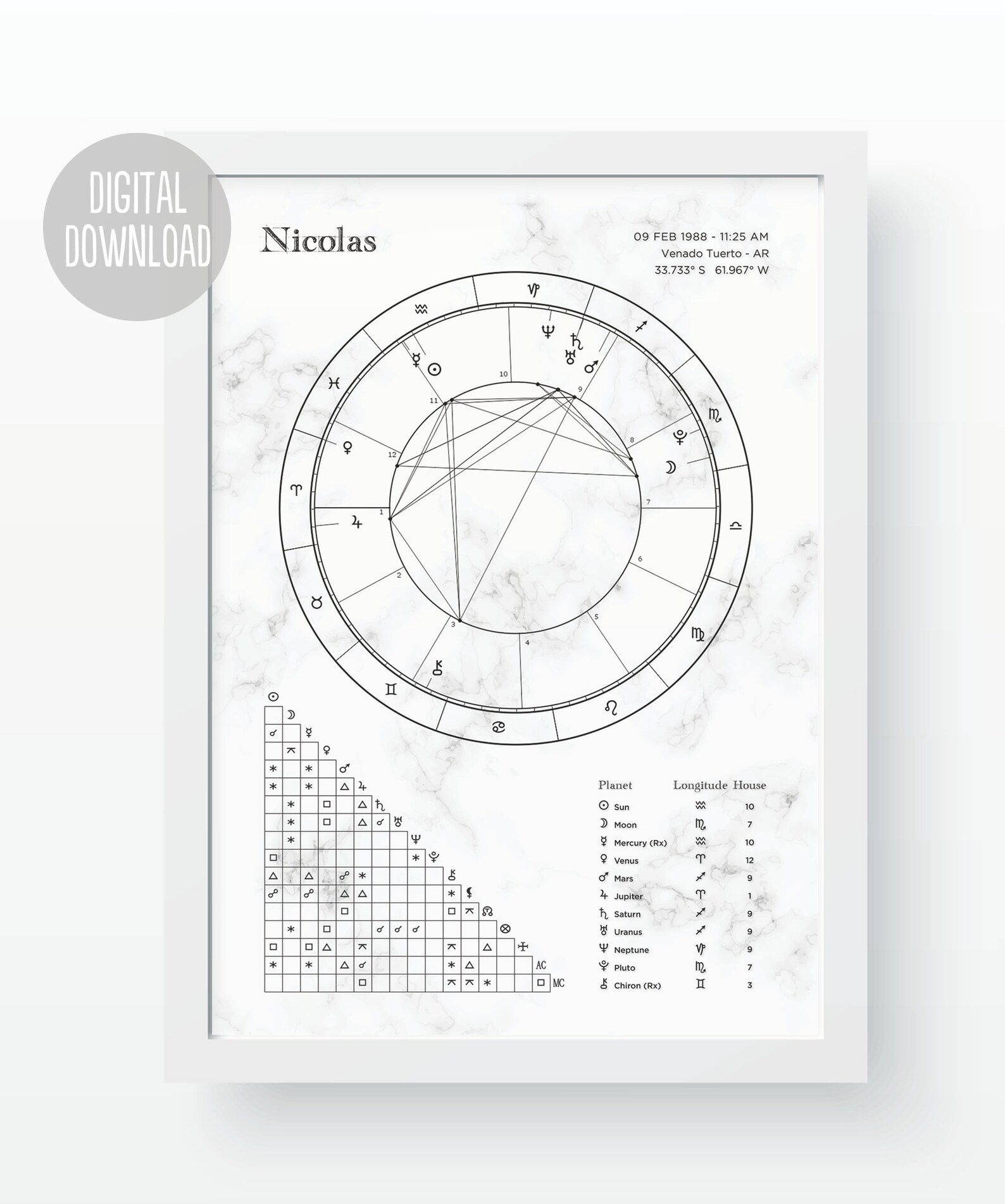 Personalized Birth Chart. Printable Natal Chart. Astrology Gift ...
