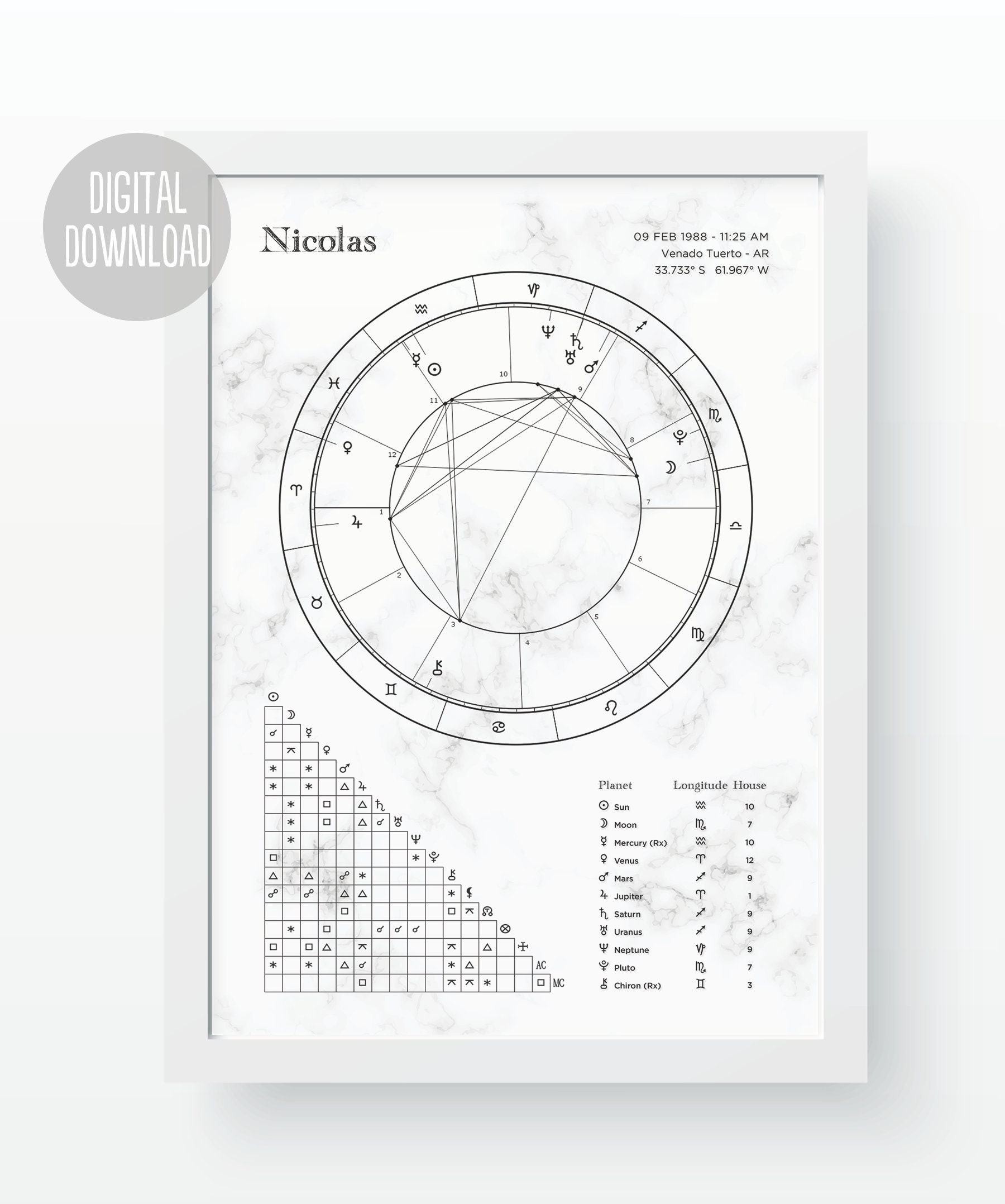 Personalized Birth Chart. Printable Natal Chart. Astrology | Etsy